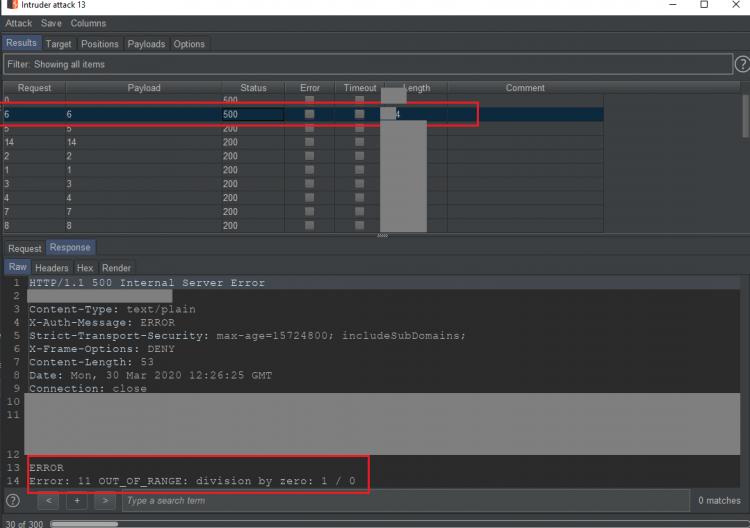 Akamai Web Application Firewall Bypass Journey: Exploiting “Google ...